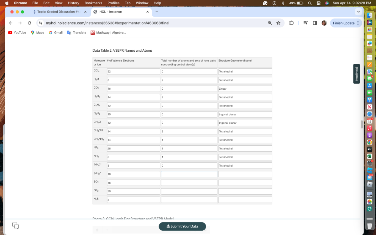 SOLVED: Data Table 2: VSEPR Names and Atoms Molecule or Ion # of Valence Electrons Total number ...