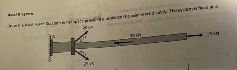 [GET ANSWER] Axial Diagram Draw the Axial Force Diagram in the space ...