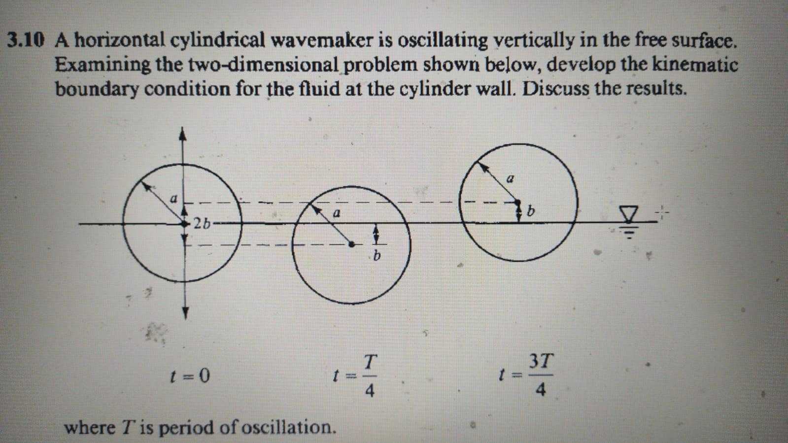 3.10 A horizontal cylindrical wavemaker is oscillating vertically in the free surface. Examining ...