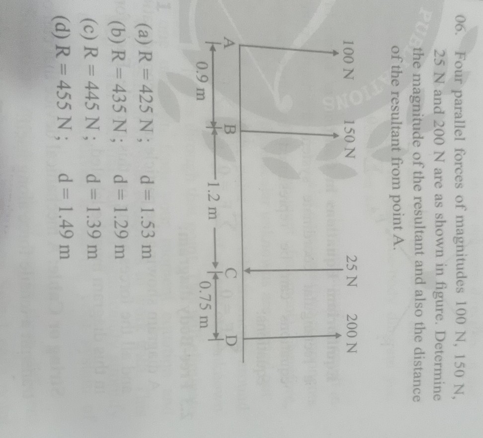 06. Four parallel forces of magnitudes 100 N, 150 N, 25 N and 200 N are ...