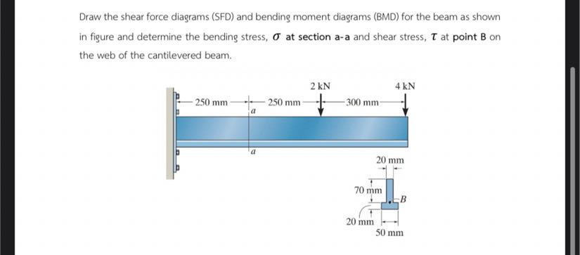 Draw the shear force diagrams (SFD) and bending moment diagrams (BMD ...