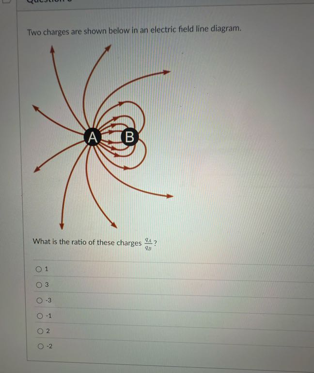 Two charges are shown below in an electric field line diagram. What is ...