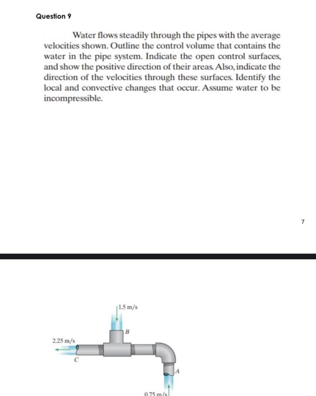 [GET ANSWER] Question 9 Water flows steadily through the pipes with the ...