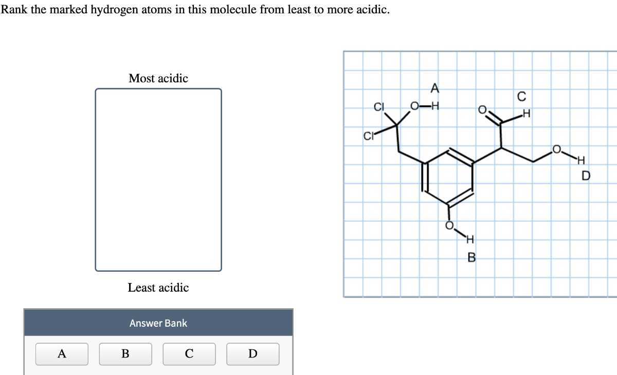 rank the marked hydrogen atoms in this molecule from least to more ...