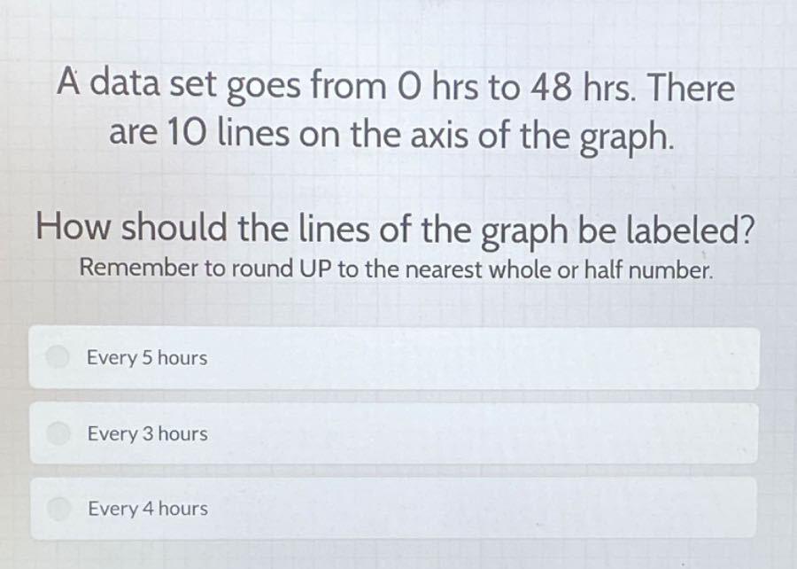 A data set goes from 0 hrs to 48 hrs. There are 10 lines on the axis of ...