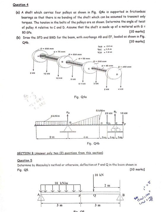 Question 4 (a) A shaft which carries four pulleys as shown in Fig. Q4a ...