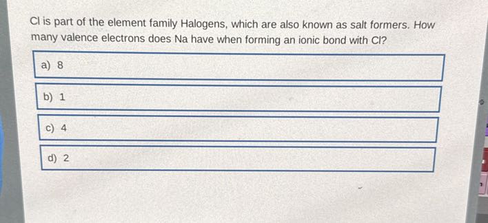 Cl is part of the element family Halogens, which are also known as salt ...