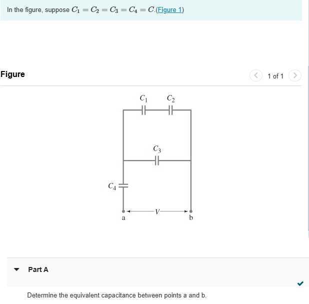 In the figure, suppose C1=C2=C3=C4=C (Figure 1) Figure 1 of 1 Part A Determine the equivalent ...
