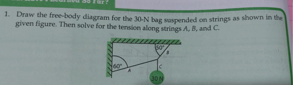 SOLVED: 1. Draw the free-body diagram for the 30-N bag suspended on strings as shown in the ...