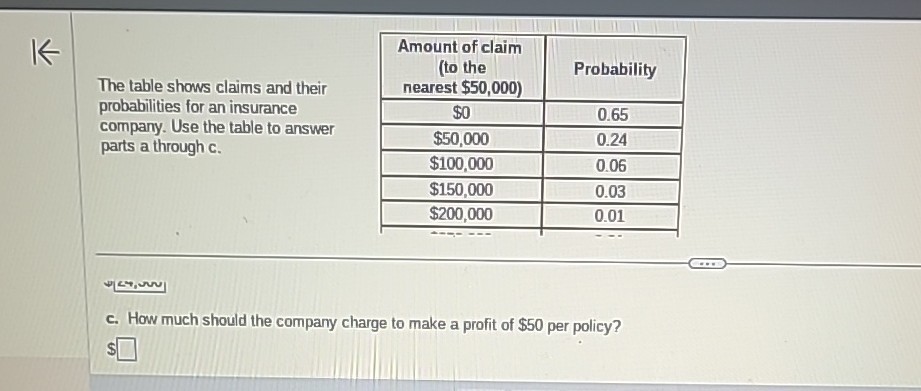 the table shows claims and their probabilities for an insurance company ...