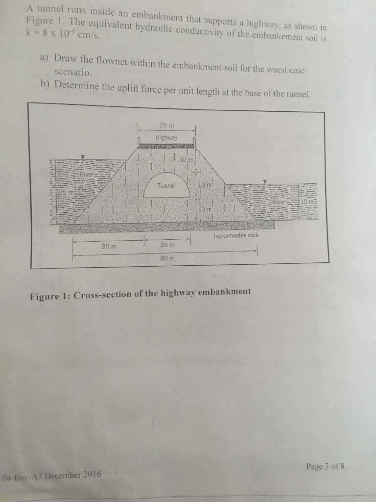 a turnel runs inside an embankment that supports a highway as shown in ...
