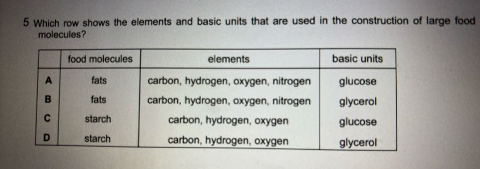 5 Which row shows the elements and basic units that are used in the ...