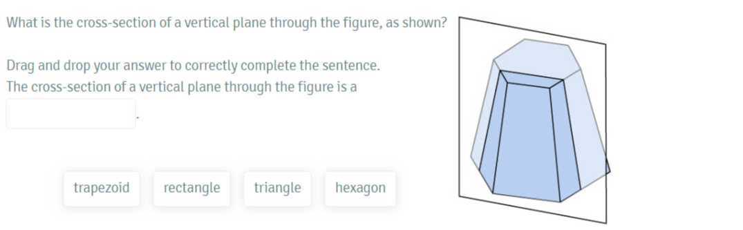 What is the cross-section of a vertical plane through the figure, as ...