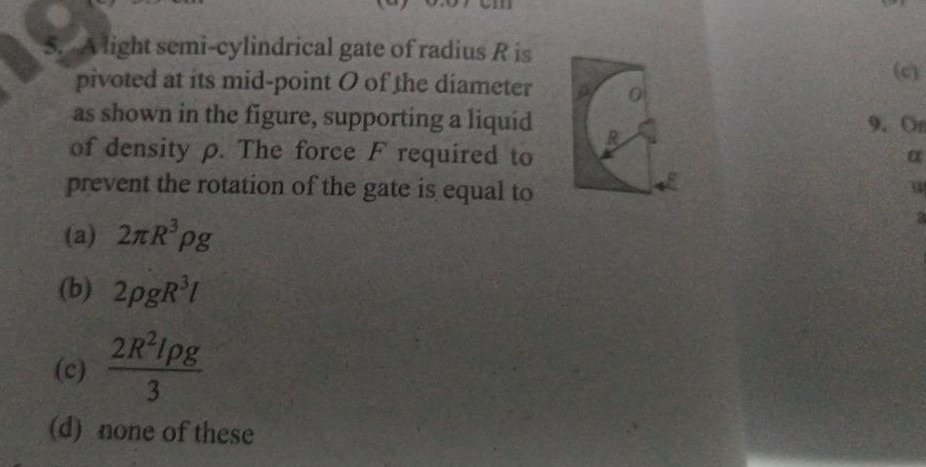 [GET ANSWER] light semi-cylindrical gate of radius R is pivoted at its ...