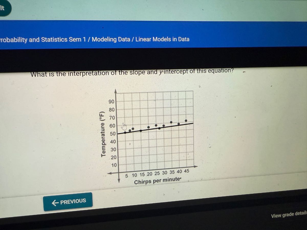 robability and Statistics Sem 1 / Modeling Data / Linear Models in Data What is the ...