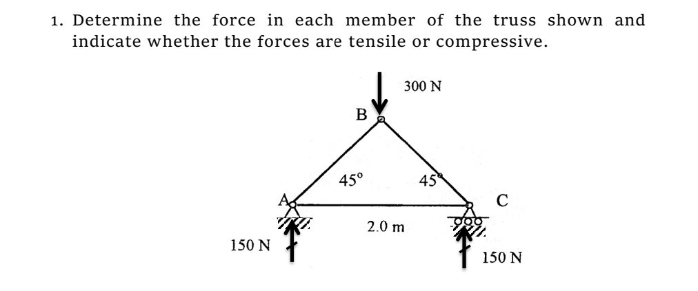 1 determine the force in each member of the truss shown and indicate ...