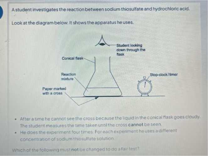 A student investigates the reaction between sodium thiosulfate and ...