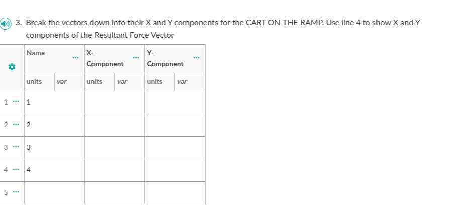 3 break the vectors down into their x and y components for the cart on ...