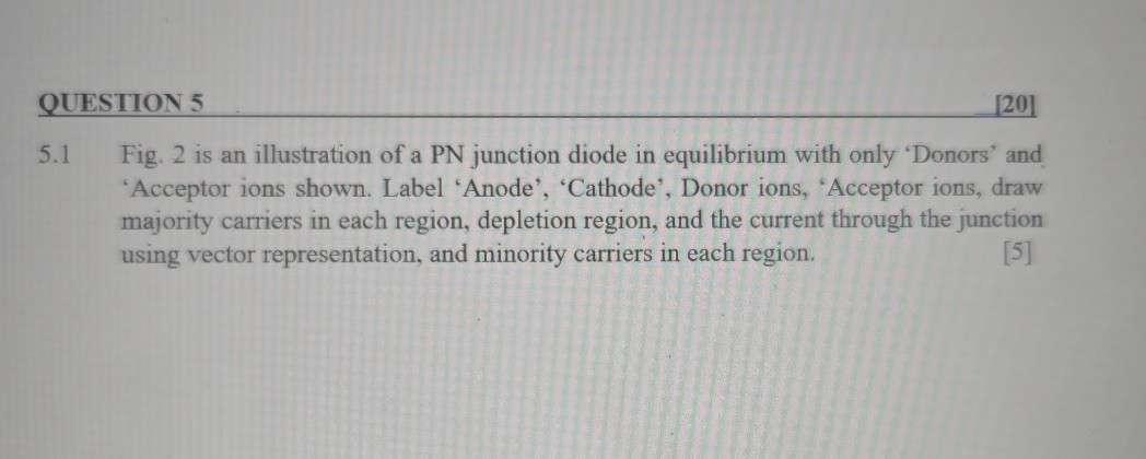 QUESTION 5 [20] 5.1 Fig. 2 is an illustration of a PN junction diode in ...