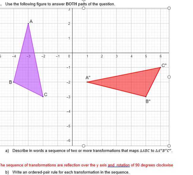 Use the following figure to answer BOTH parts of the question. a) Describe in words a sequence ...