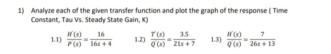 1) Analyze each of the given transfer function and plot the graph of ...