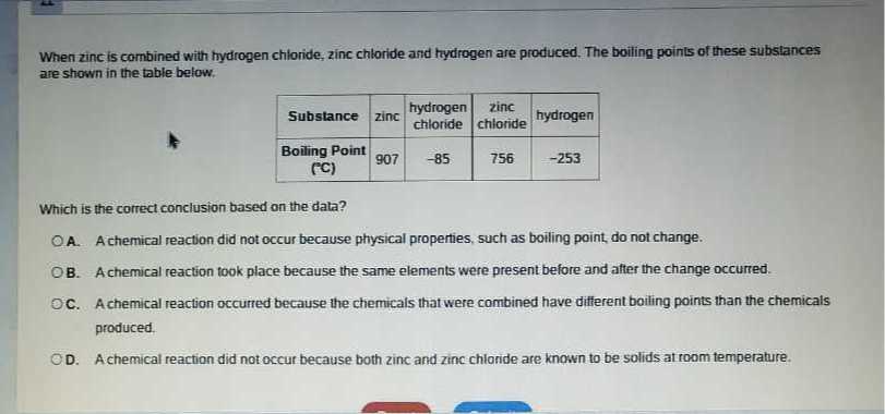 When zinc is combined with hydrogen chloride, zinc chloride and ...