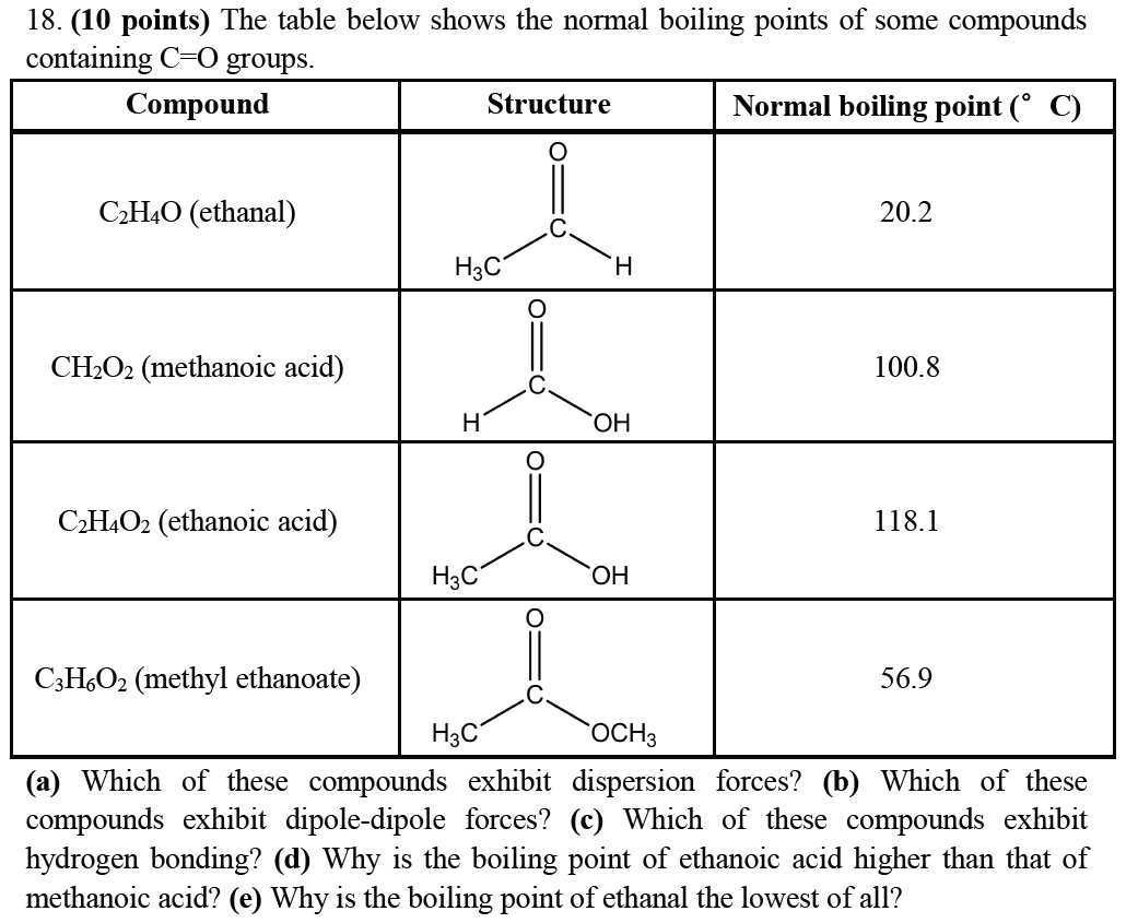 18. ( 1 0 points) The table below shows the normal boiling points of ...