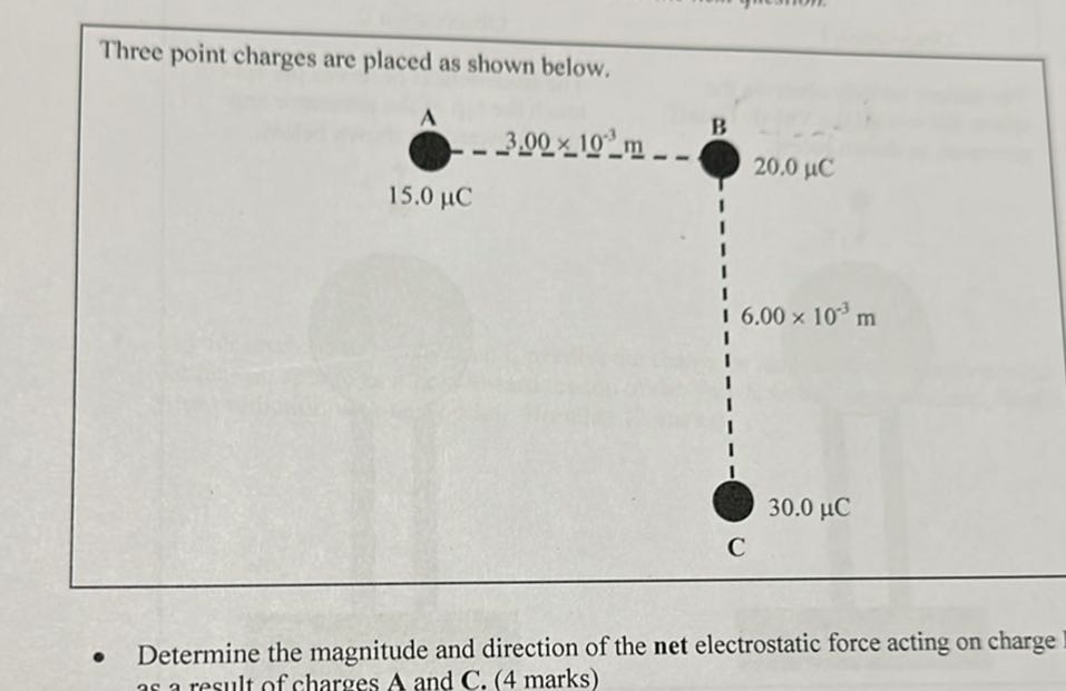 Three point charges are placed as shown below. - Determine the magnitude and direction of the ...