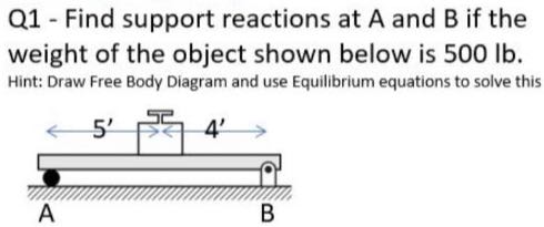 q1 find support reactions at a and b if the weight of the object shown ...