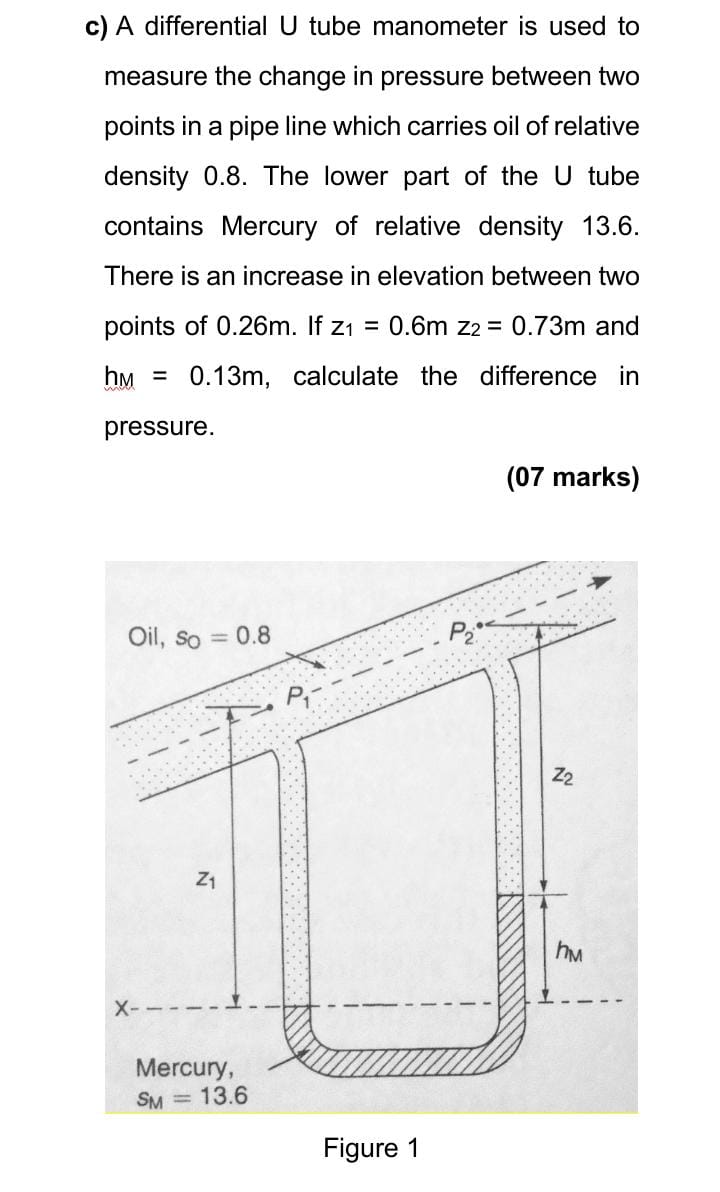 c a differential u tube manometer is used to measure the change in pressure between two points ...