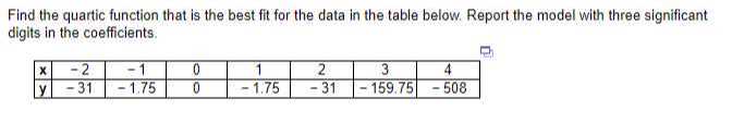 find the quartic function that is the best fit for the data in the ...