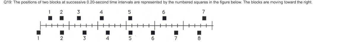 q19 the positions of two blocks at successive 020 second time intervals ...