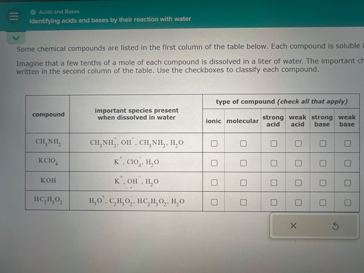 Acids and Bases Identifying acids and bases by their reaction with ...
