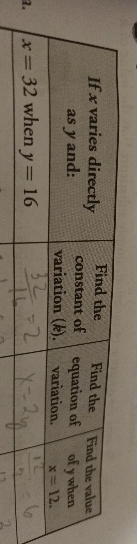If x varies directly as y and: Find the constant of variation (k). Find the equation of ...