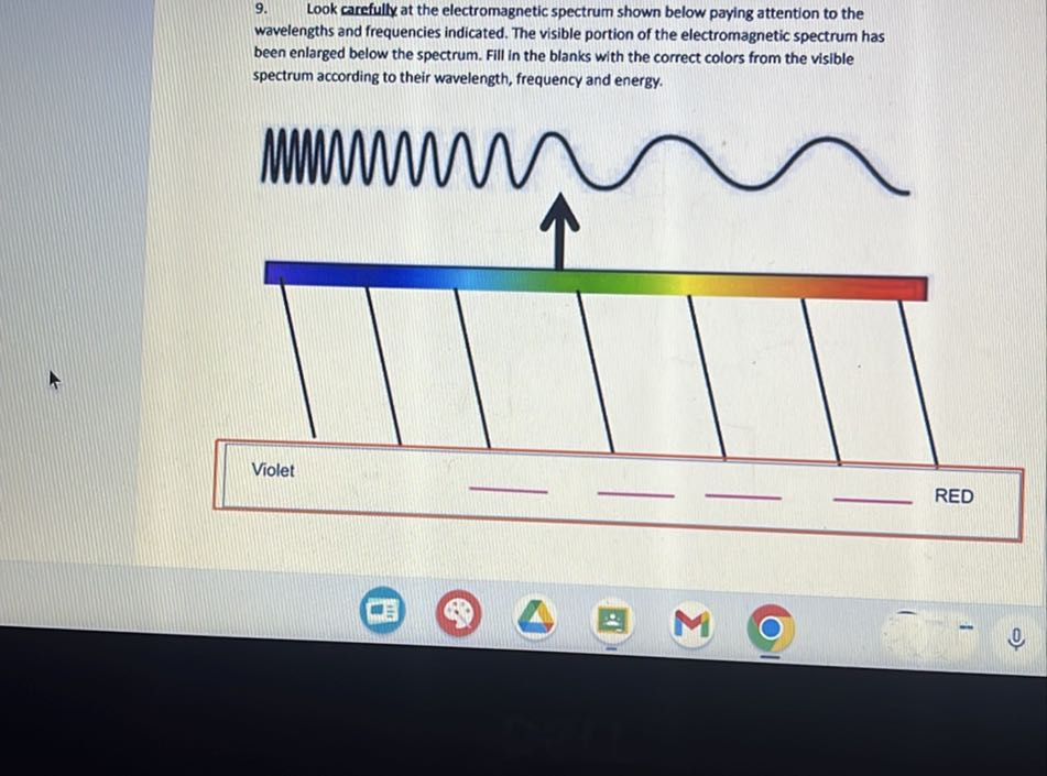 9. Look carefully at the electromagnetic spectrum shown below paying ...