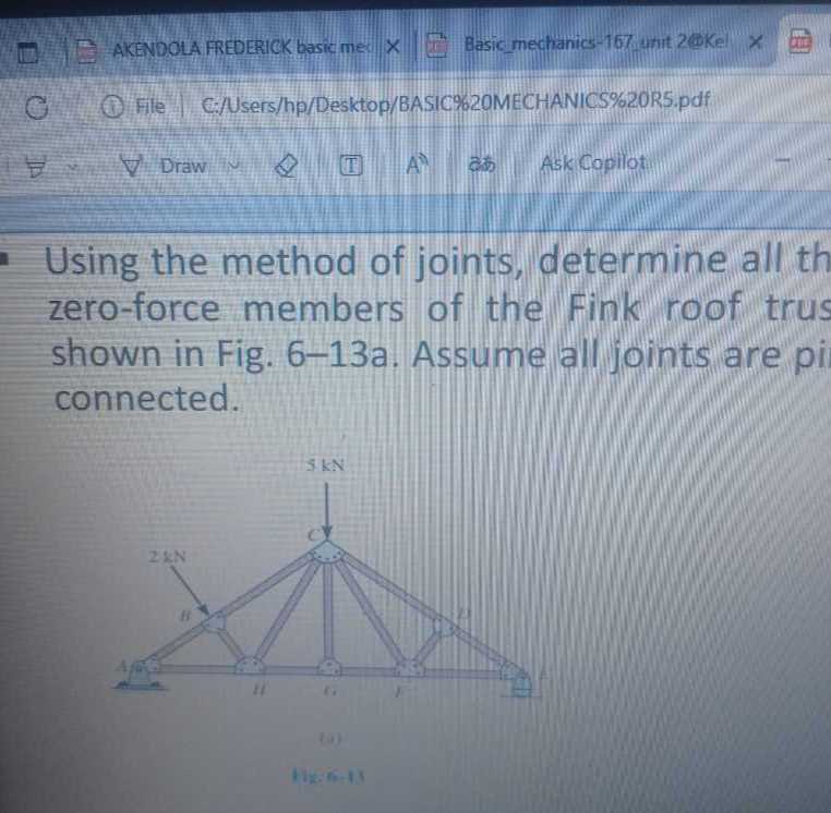 Using the method of joints, determine all th zero-force members of the Fink roof trus shown in ...