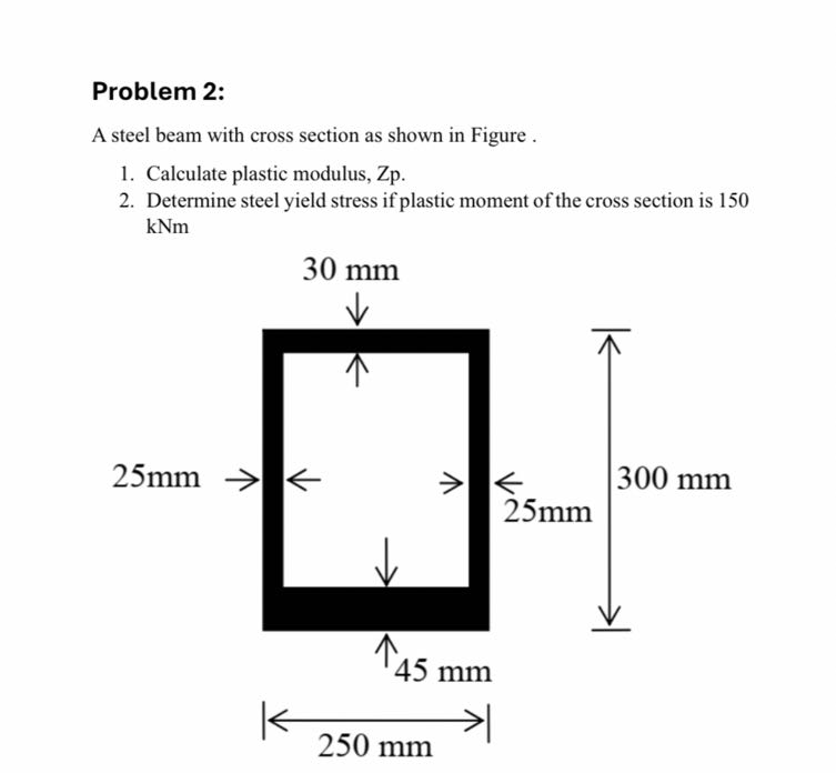 Problem 2: A steel beam with cross section as shown in Figure . 1 ...