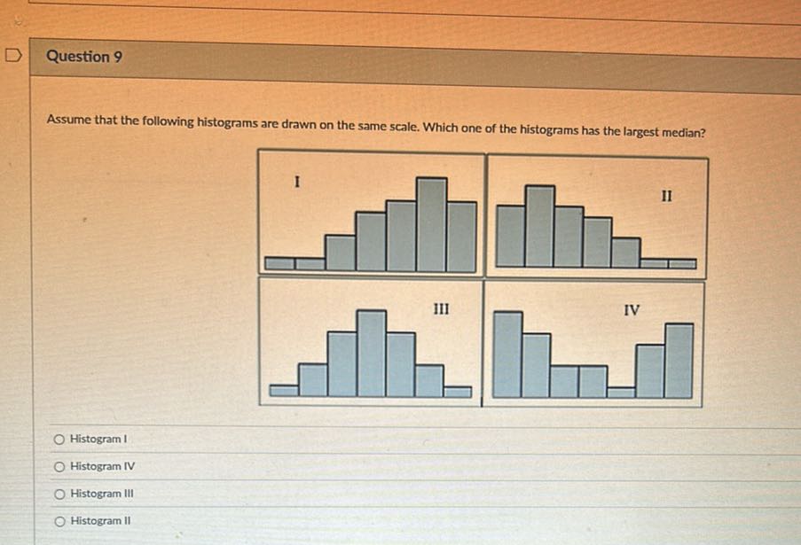 Question 9 Assume that the following histograms are drawn on the same ...