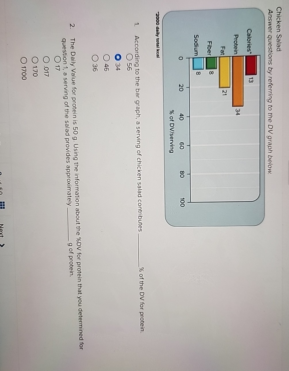 Chicken Salad Answer questions by referring to the DV graph below ...