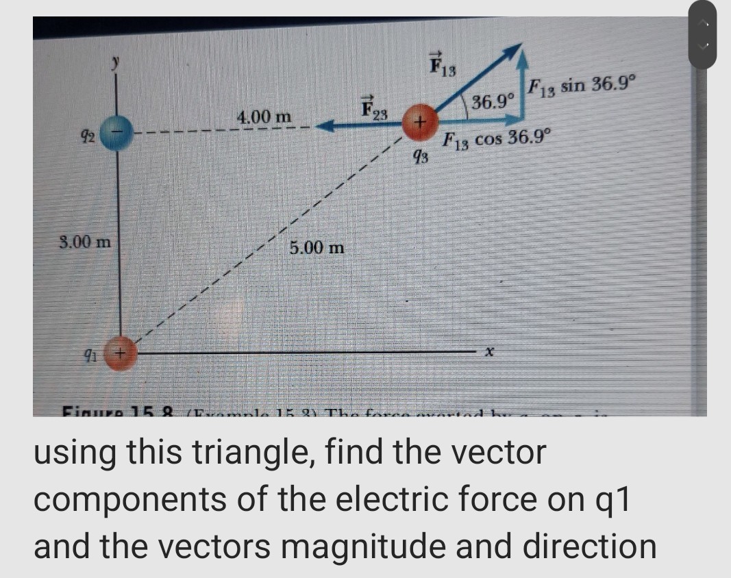 using this triangle find the vector components of the electric force on q1 and the vectors ...