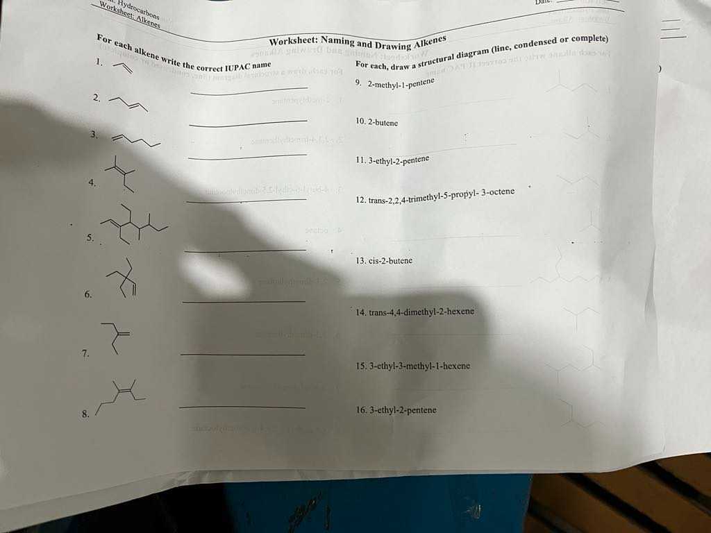 Worksheet: Naming and Drawing Alkenes For^each alkene write the correct IUPAC name 1. ∼ rrite ...