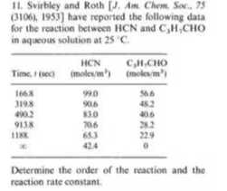 11. Svirbley and Roth [J. Am. Chem. Sow. 75 (3106), 1953] have reported ...