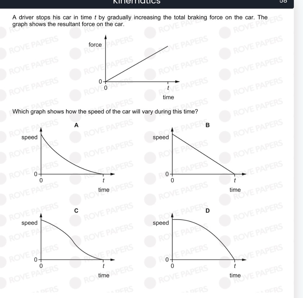 a driver stops his car in time t by gradually increasing the total ...
