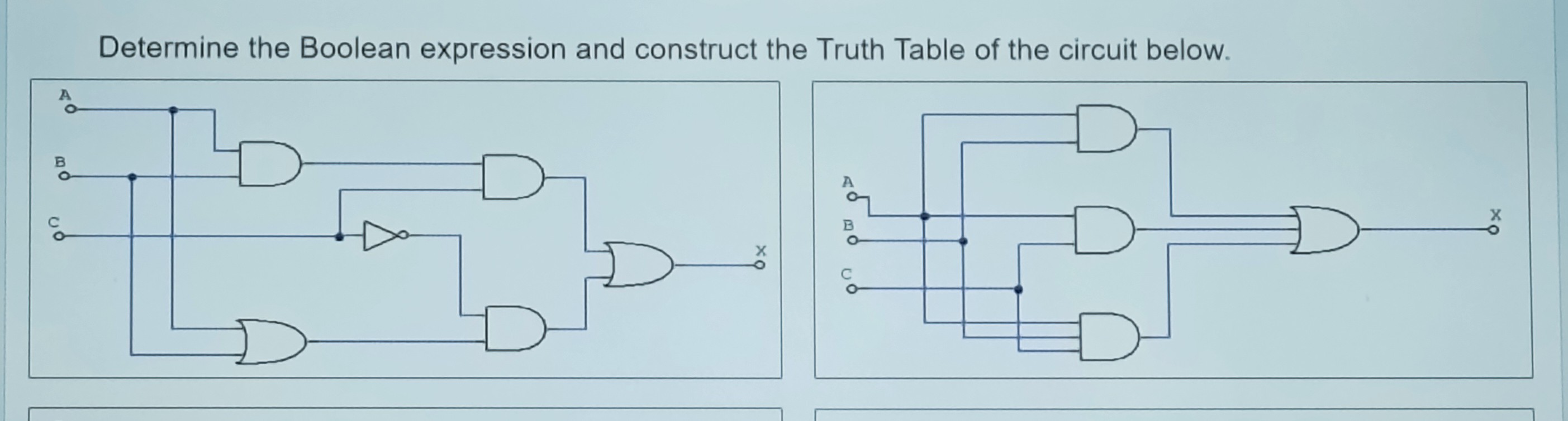 Determine The Boolean Expression And Construct The Truth Table Of The