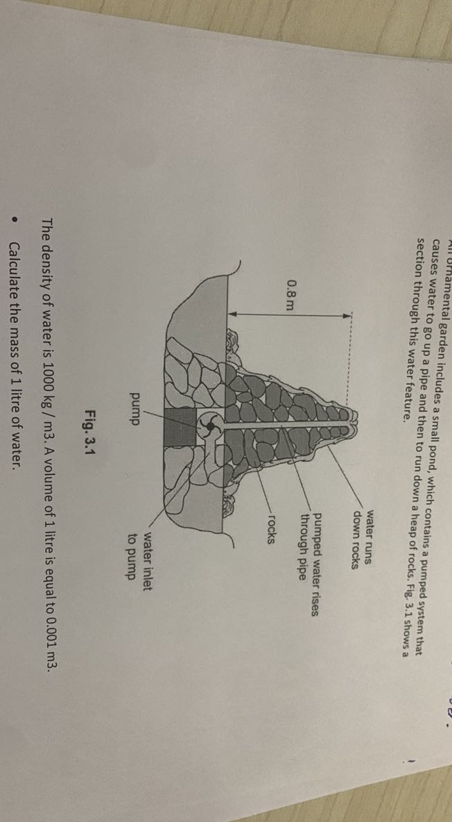 a small pond, which contains a pumped system that section through this ...