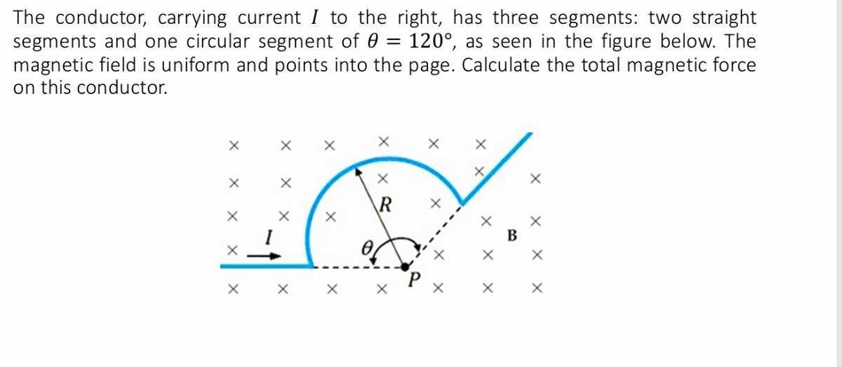 The conductor, carrying current I to the right, has three segments: two straight segments and ...