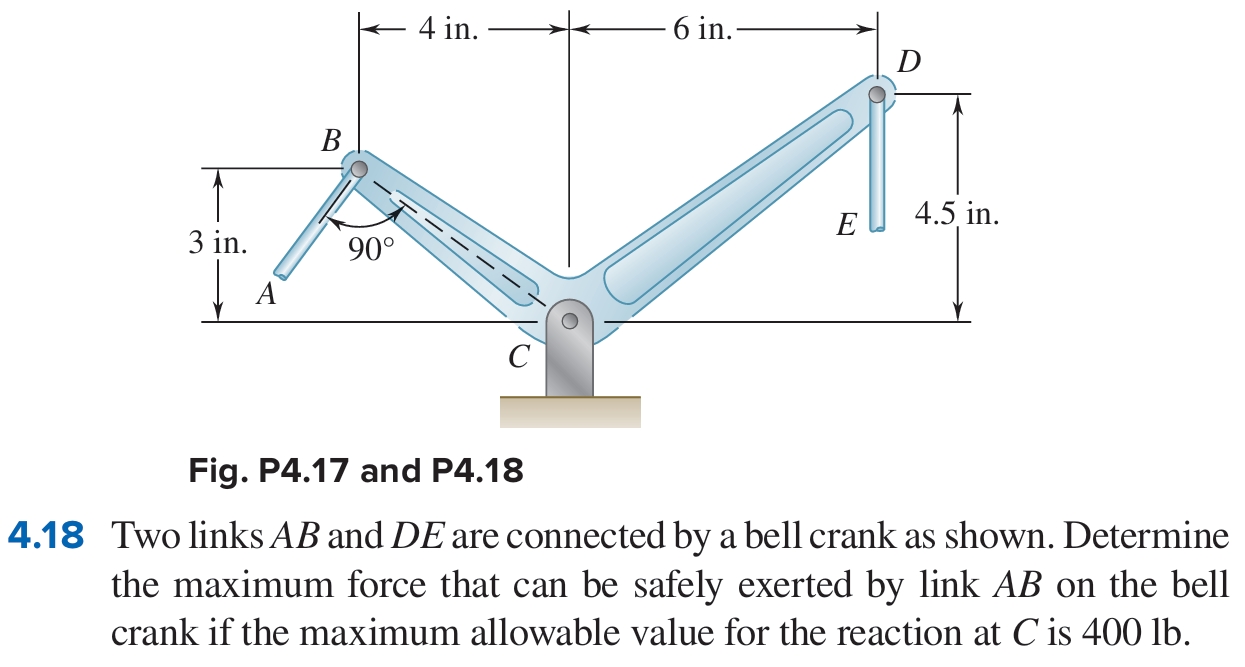 Fig. P4.17 and P4.18 4.18 Two links A B and D E are connected by a bell ...