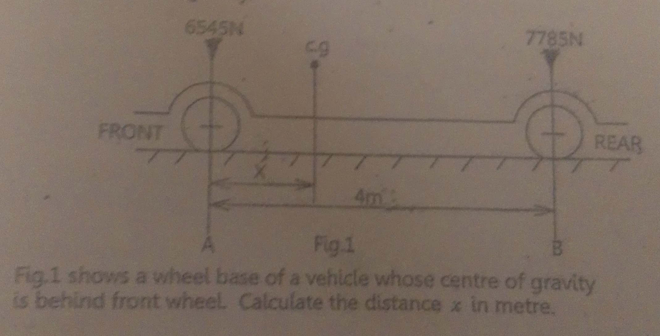 Fig. 1 shows a wheel base of a vehicle whose centre of gravity is ...