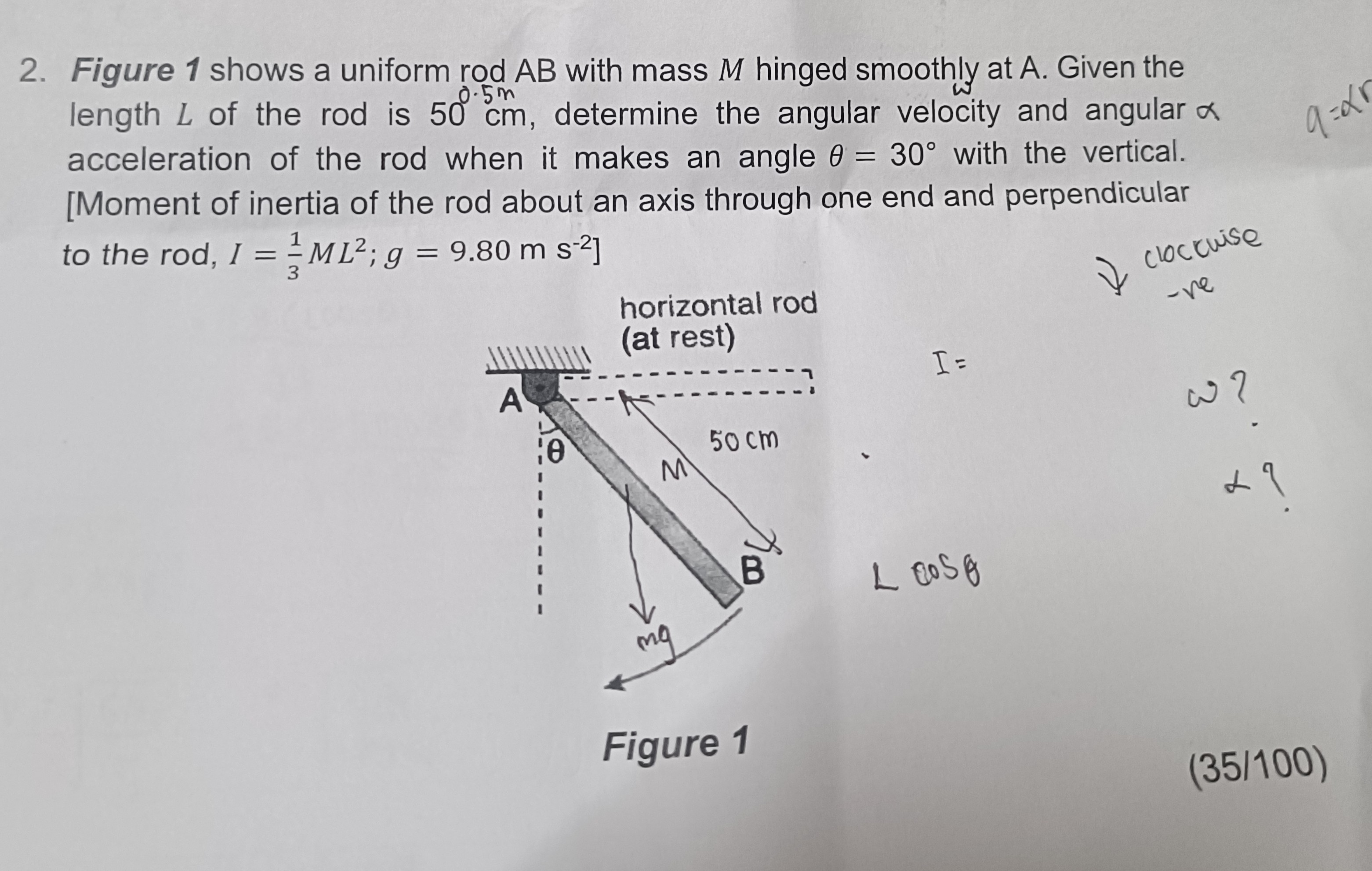 2. Figure 1 shows a uniform rod AB with mass M hinged smoothly at A . Given the length L of the ...