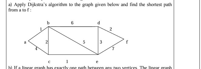a) Apply Dijkstra's algorithm to the graph given below and find the ...